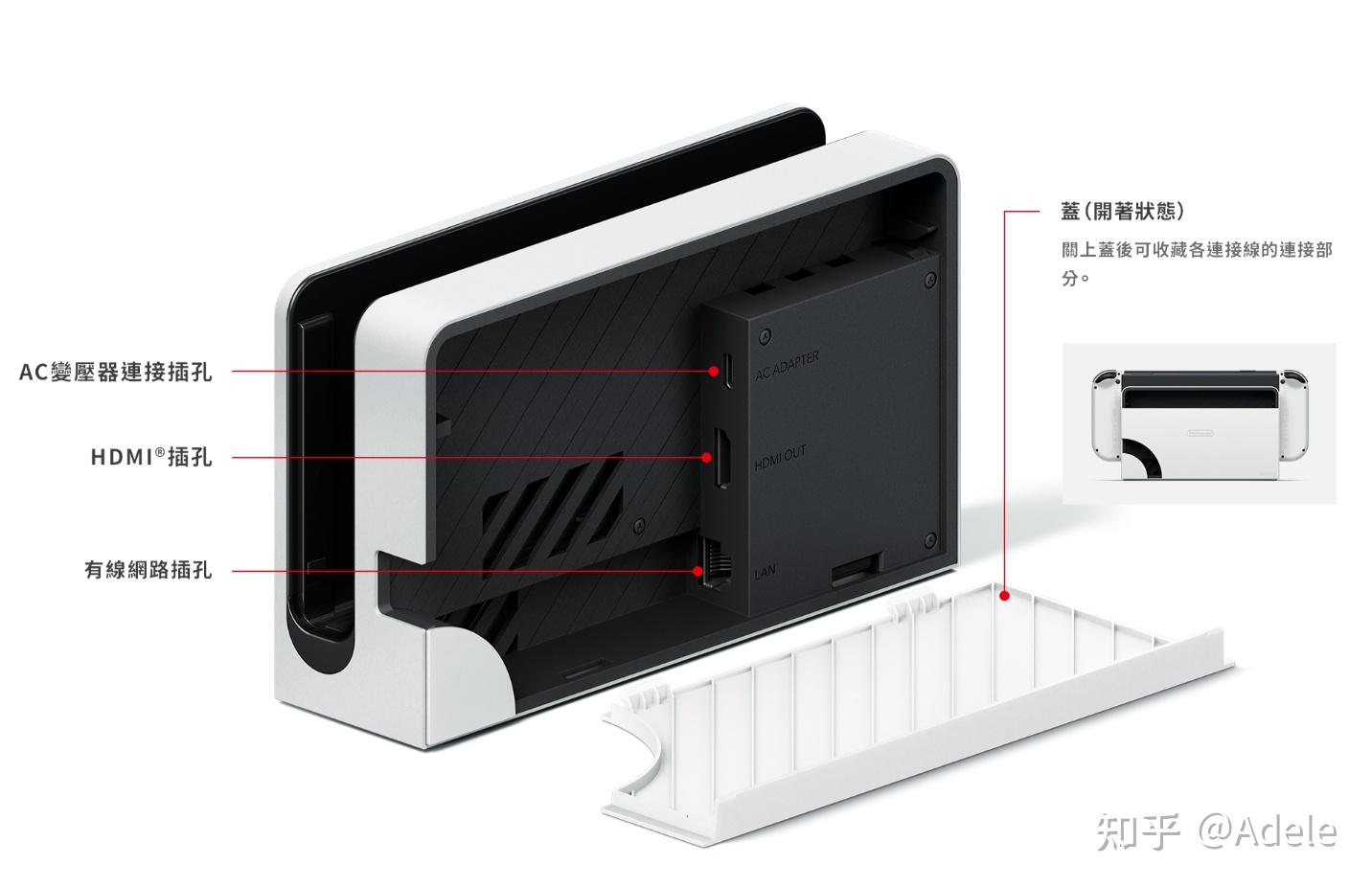 Ns 和ns oled有啥区别？