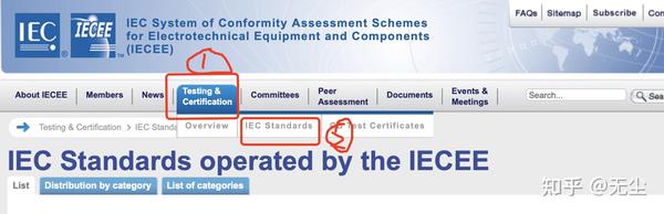 国际认证系列之 - IEC标准查询和重要资料介绍 - 知乎