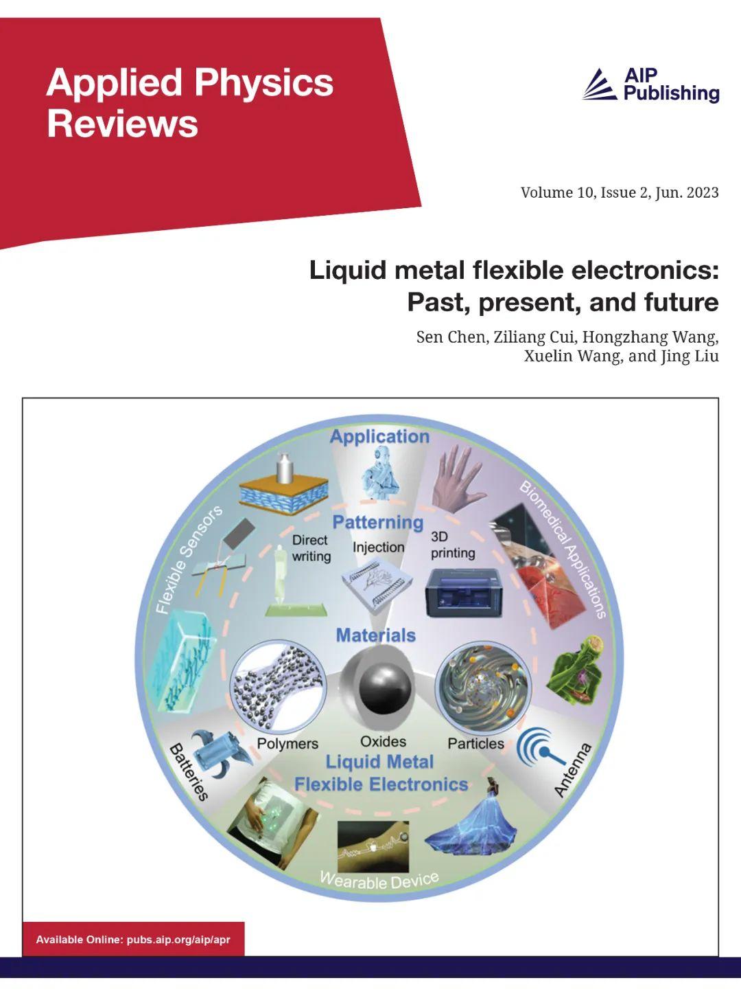 中国科学院理化技术研究所刘静研究员团队：液态金属印刷制备P型Ga₂O₃半导体薄膜及Ga₂O₃同质PN结二极管 - 知乎