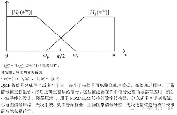正交镜像滤波器组(quadrature mirror filter，QMF) - 知乎