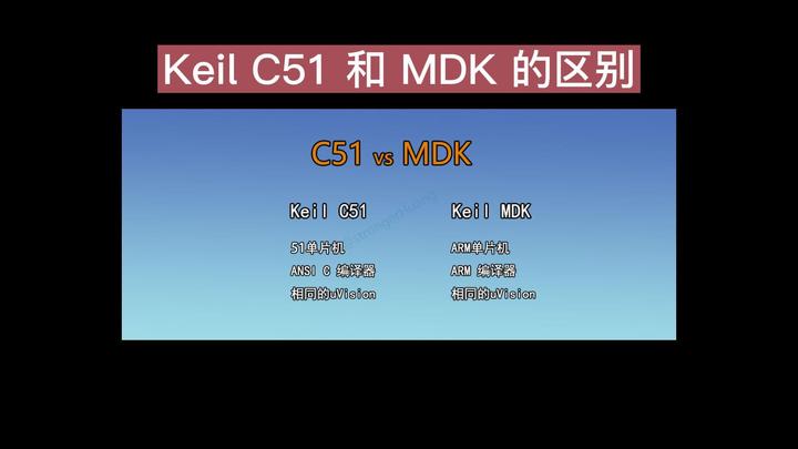 Keil科普教程 | Keil C51 和 MDK 的区别 - 知乎