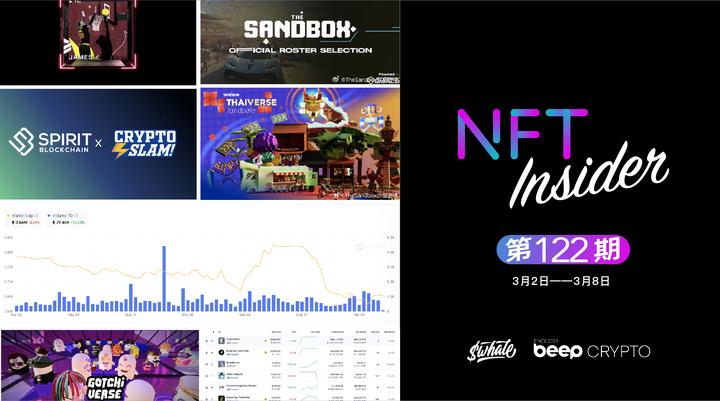 NFT Insider #122：OpenSea与科切拉音乐节合作推出NFT系列 - 知乎