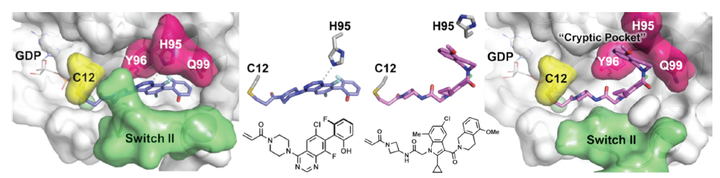 代表性共价抑制剂Sotorasib（AMG510）原料药的早期合成方法 - 知乎