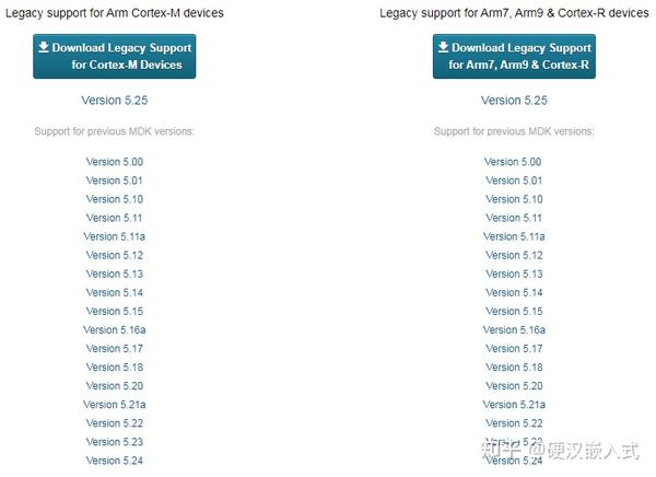 浅谈这些年如何被MDK, IAR, GCC和厂家SDK版本兼容性“蹂躏”, 一代版本一代坑 - 知乎