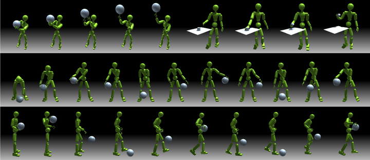 PhysHOI: Physics-Based Imitation of Dynamic Human-Object Interaction 【读 ...