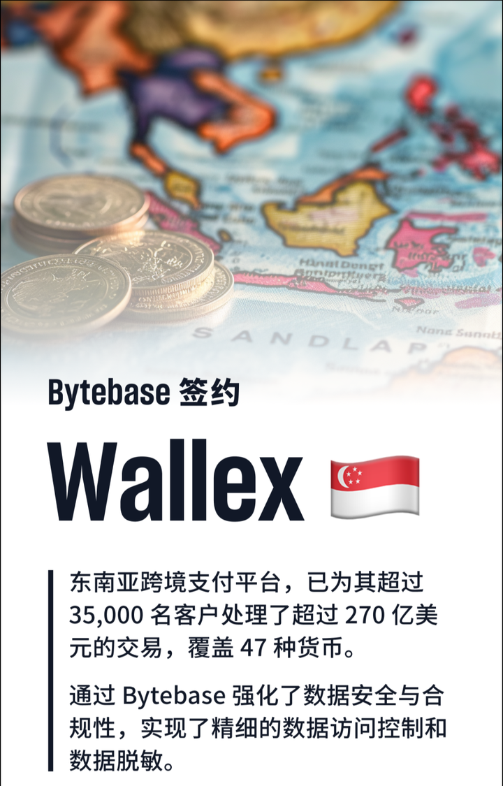 Bytebase 签约 Wallex，助其强化数据安全与合规性，实现精细的数据访问控制和数据脱敏 - 知乎