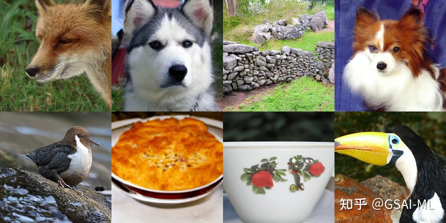 U-ViT: A ViT Backbone for Diffusion Models - 知乎