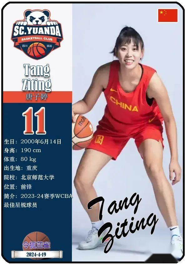 球星卡（WCBA）：四川女篮16人一览（24/25赛季） - 知乎