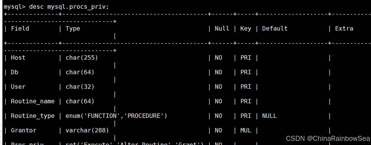 3. MySQL 用户与权限管理，角色管理(详细说明操作配置) - 知乎