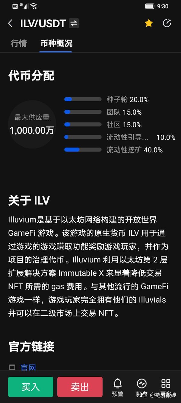 ILV（Illuvium）是什么币？ - 知乎