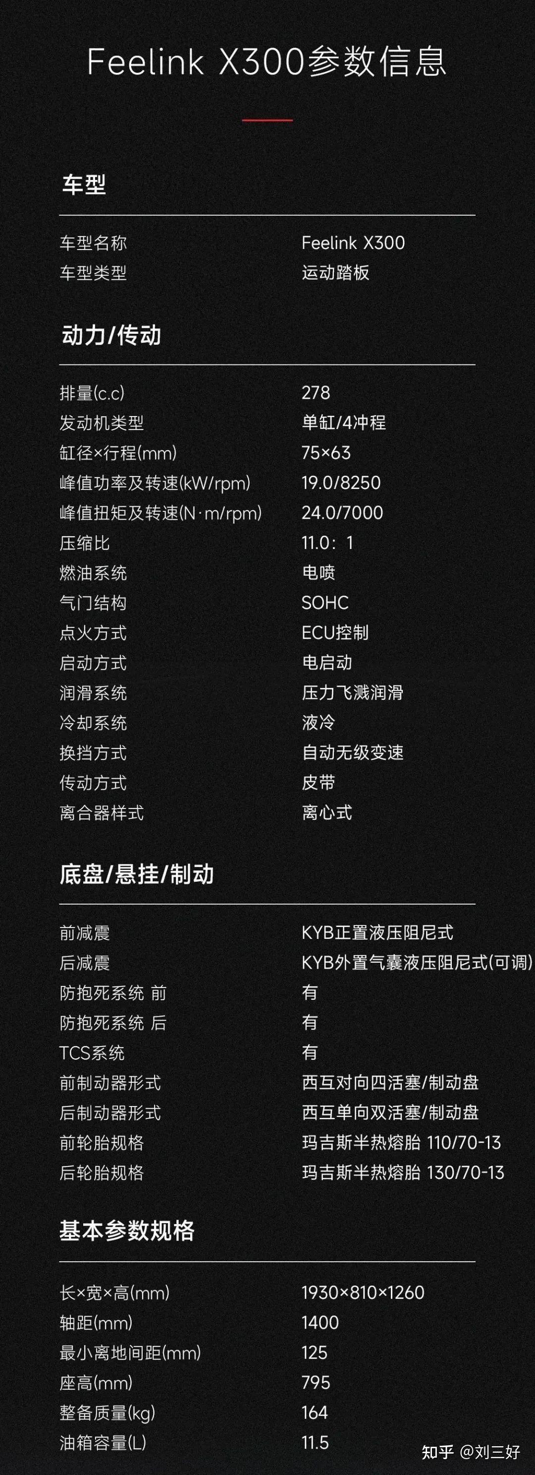 凯威 MBP Feelink C150 踏板摩托车的骑行感受怎么样？ - 知乎