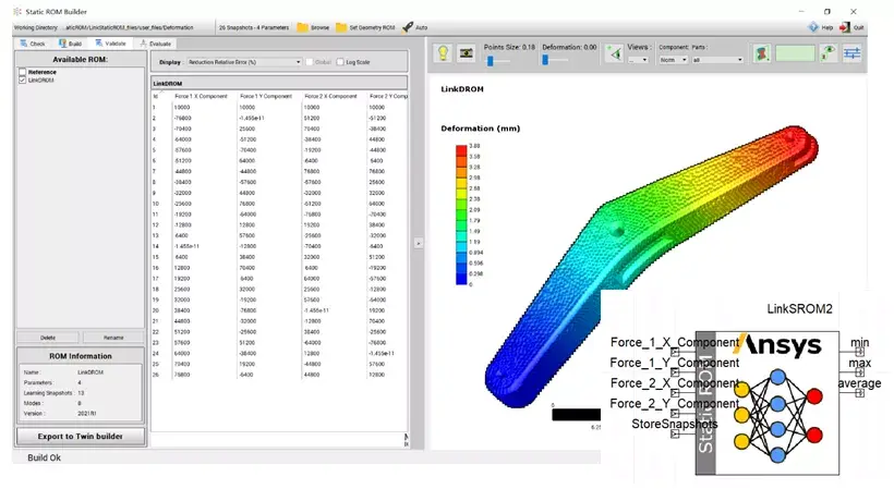 基于ANSYS Twin Builder连杆结构数字孪生体建模关键技术及应用 - 知乎