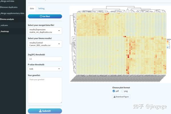 GEO万能小工具：数据整理、差异分析、火山图热图绘制，适用芯片和测序数据 - 知乎