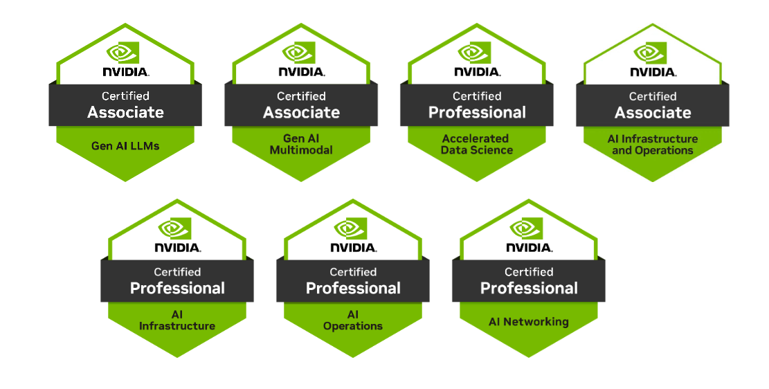 NVIDIA 培训 | 参加 NVIDIA 认证在线分享会，了解认证科目和备考建议 - 知乎