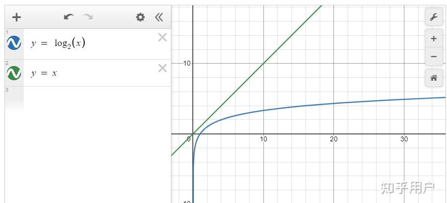 在2024西雅图unreal Fest中ue5.5提到的Megalight是什么技术？ - 知乎