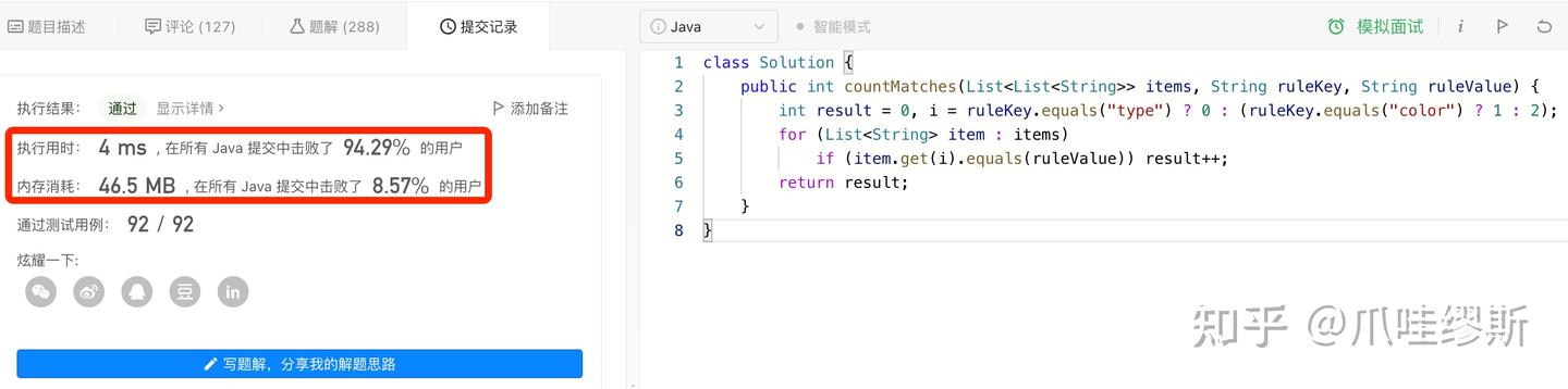 图解LeetCode——1773. 统计匹配检索规则的物品数量（难度：简单） - 知乎