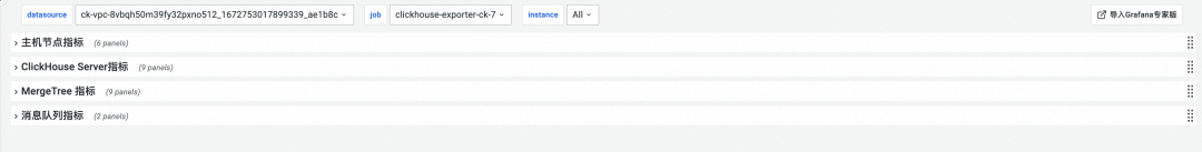 统一观测丨借助 Prometheus 监控 ClickHouse 数据库 - 知乎