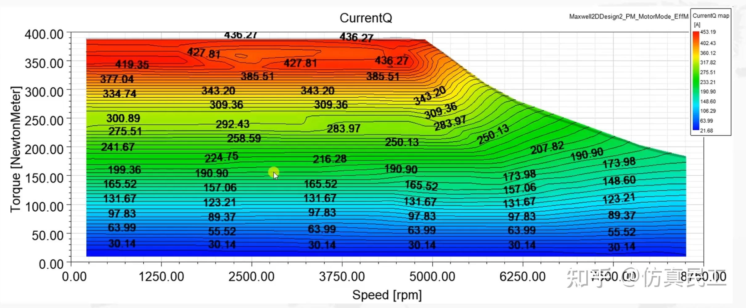 ANSYS Maxwell：车用永磁同步电机Map图求解分析 - 知乎