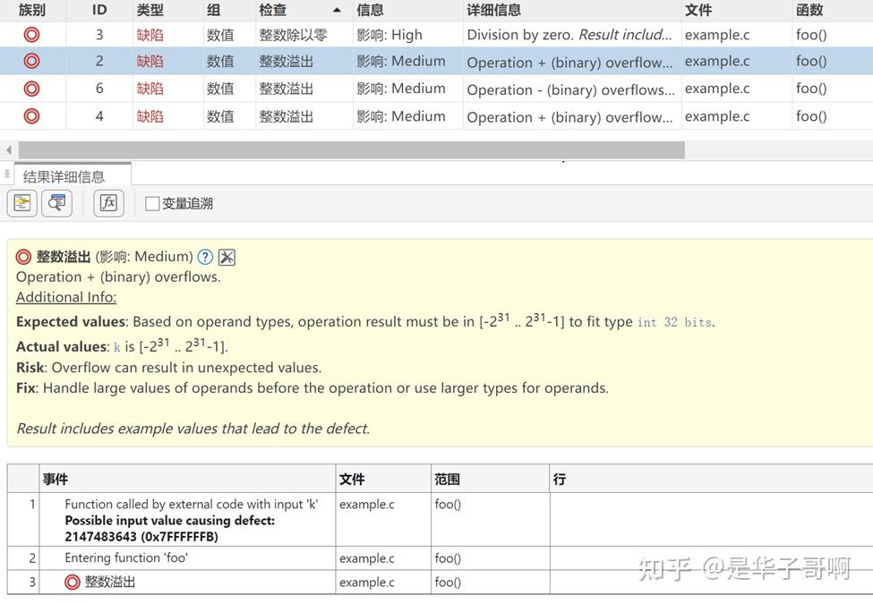 动静态协同验证 利用Polyspace Test高效确认Polyspace Bug Finder的缺陷发现 - 知乎