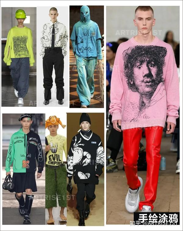 2023/24SS男装图案趋势&街头艺术 - 知乎