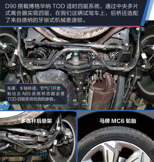 中国式多项全能 上汽大通D90＆哈弗H9对比测试 - 知乎