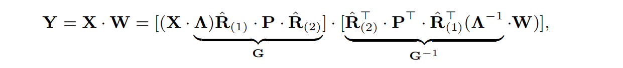 [LLM量化系列] DuQuant、AffineQuant和FlatQuant - 知乎