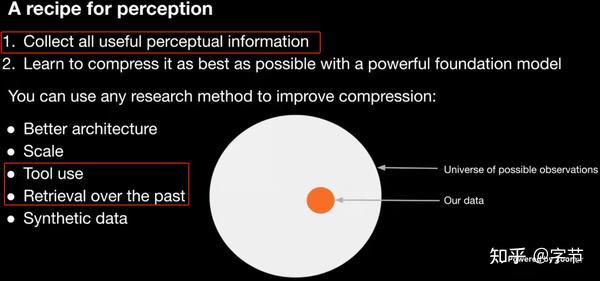 AutoGPT与LLM Agent解析 - 知乎
