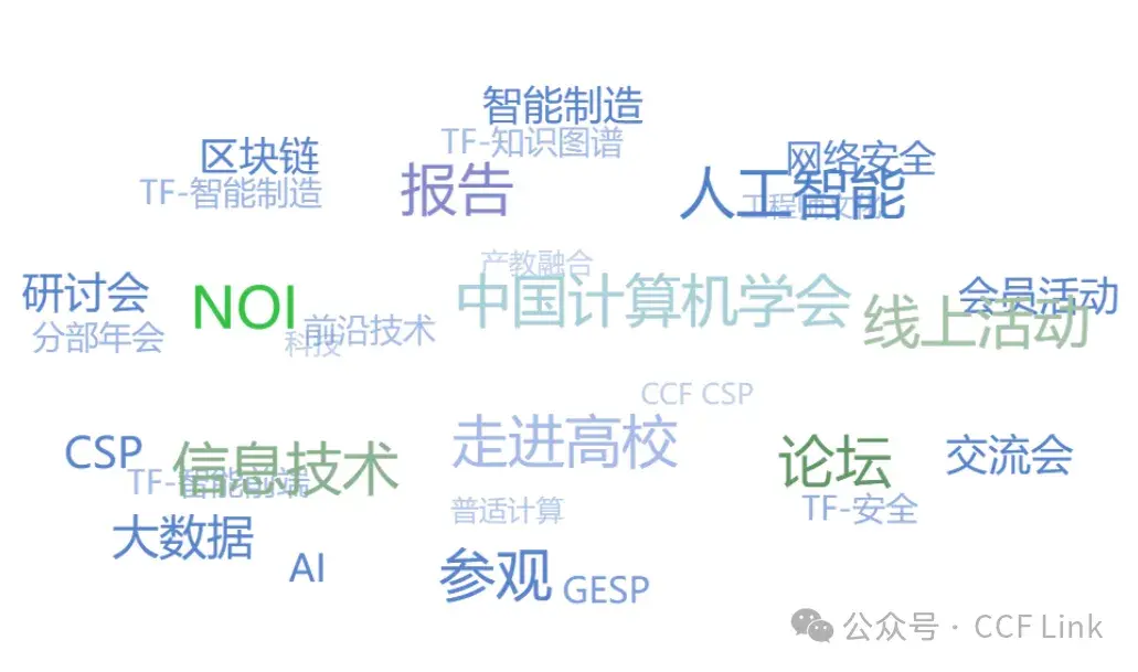CCF Link 服务号焕新上线 - 知乎