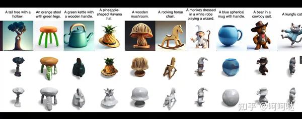 【单张图像生成3D mesh】1：One-2-3-45 - 知乎