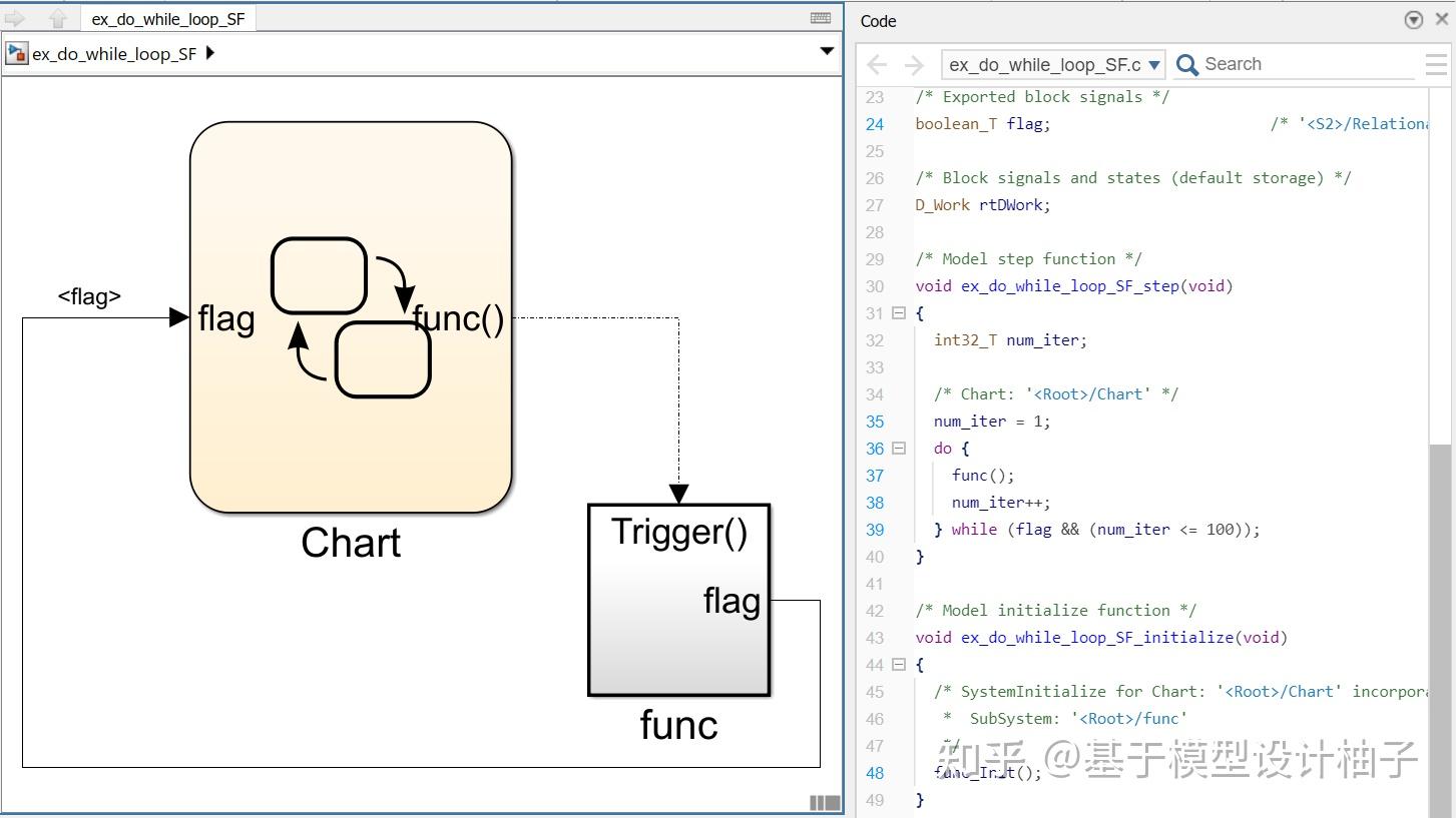 梳理一下 Simulink 建模规范 MAB - 03 建模范式 - 知乎