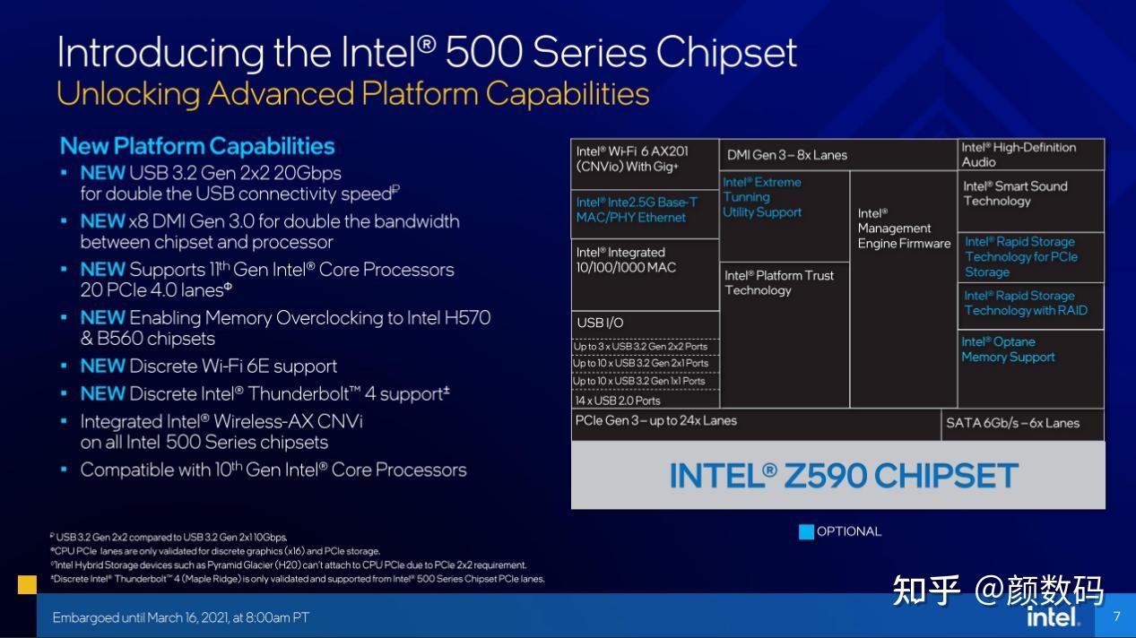 七彩虹CVN Z590M主板开箱：小板型Z590，有着大能量 - 知乎