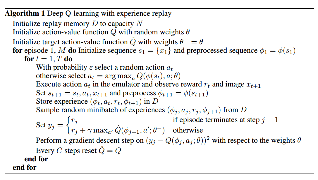 强化学习——从Q-Learning到DQN到底发生了什么？ - 知乎