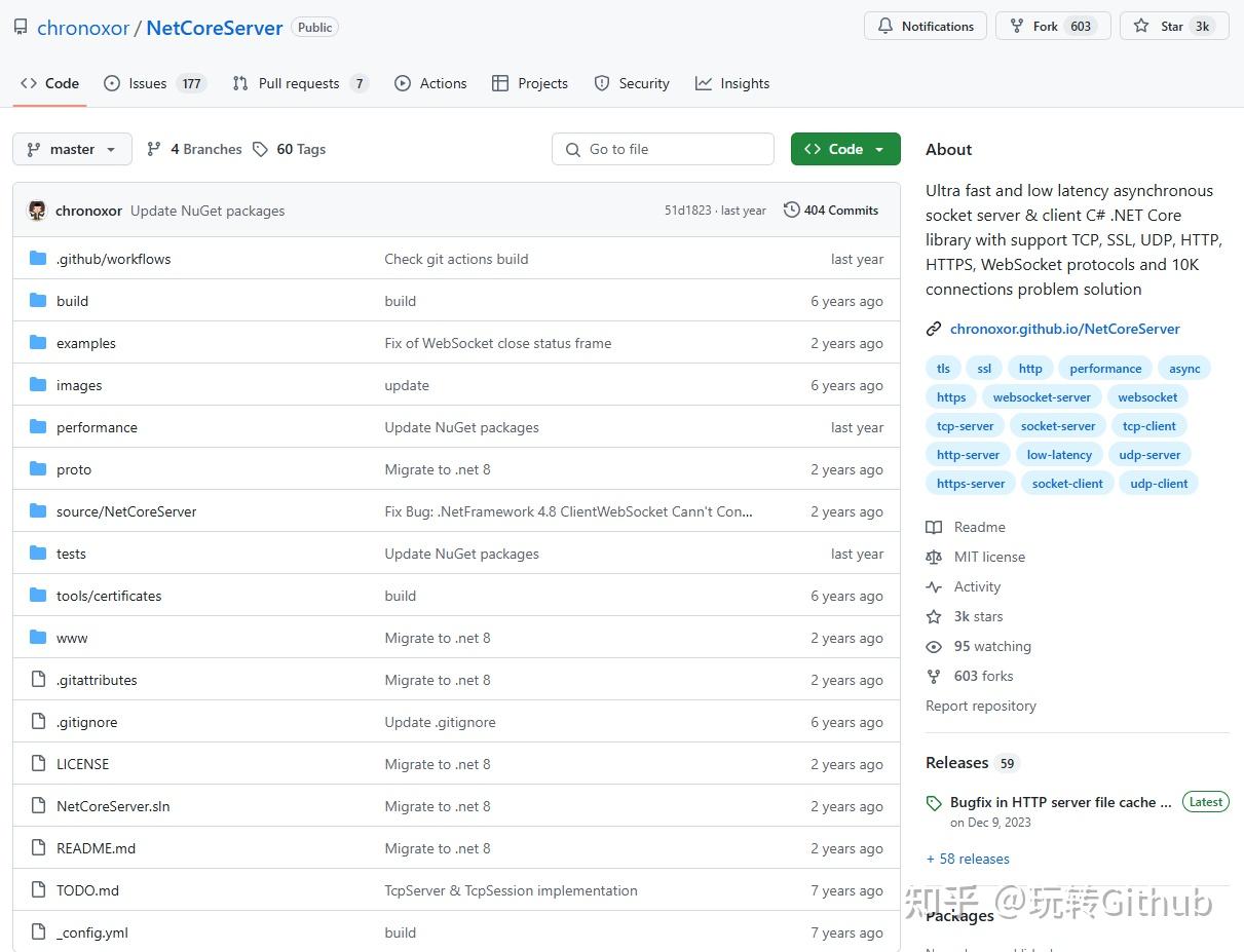盘点10个C#好用的Socket开源库，yyds！ - 知乎