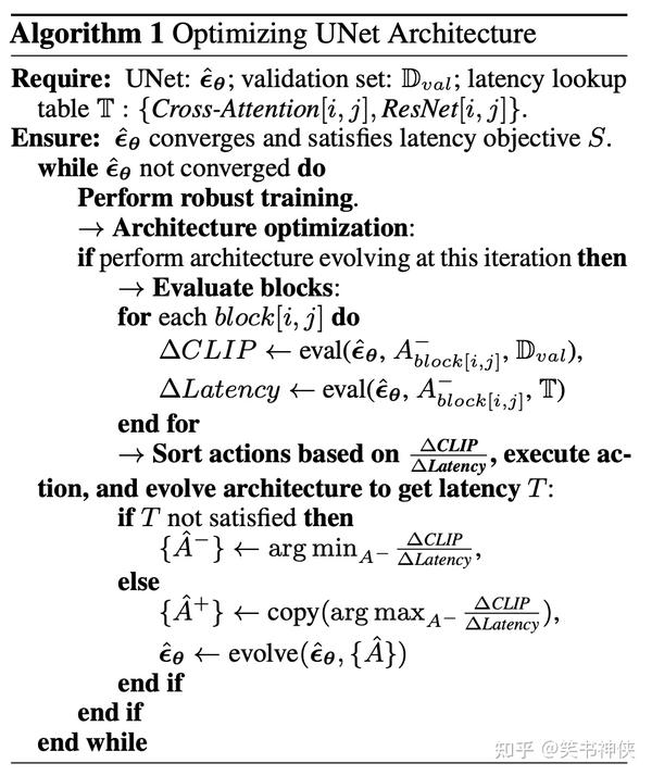 【AIGC第二十四篇】SnapFusion：适合移动端运行的Stable Diffusion - 知乎