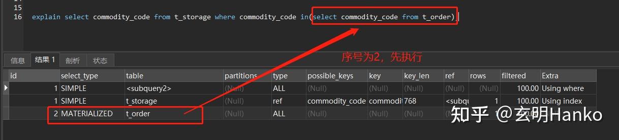 面试官：MySQL explain你会关注哪些字段 - 知乎