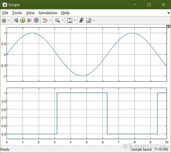 MATLAB的Simulink常用模块（四） - 知乎