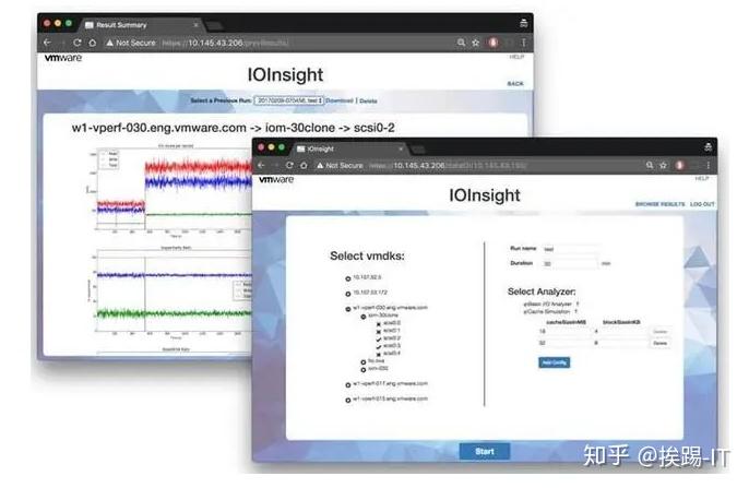 【收藏】VMware虚拟化工程师要用的26款工具 - 知乎