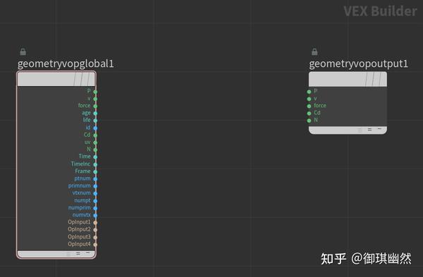 [笔记]Houdini教程VOP系列深度讲解教程（一） - 知乎