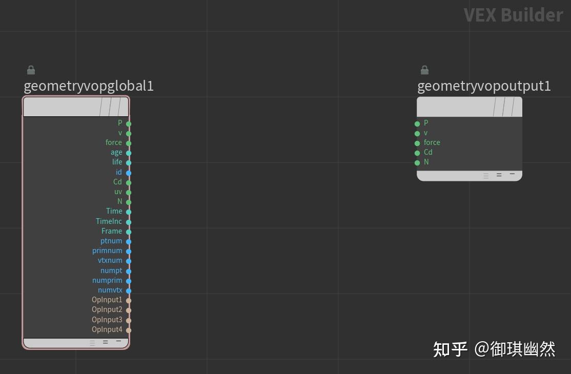 [笔记]Houdini教程VOP系列深度讲解教程（一） - 知乎
