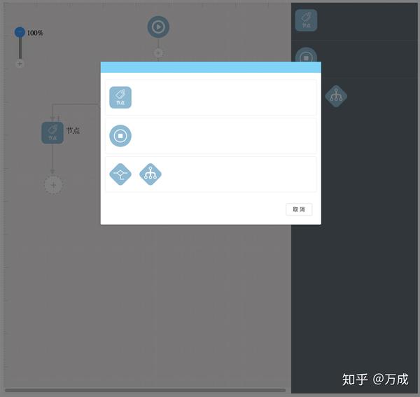 基于vue和jsplumb的工作流编辑器开发 知乎