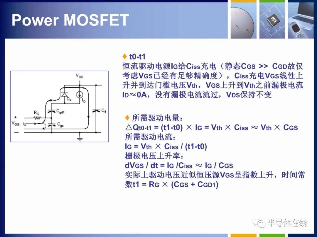 功率MOSFET基础（PPT） - 知乎