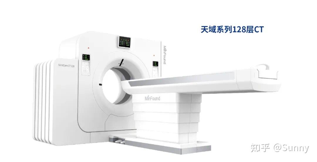 2021年中国CT销售排行榜来了 - 知乎