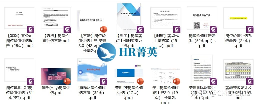 美世（IPE）、海氏（Hay）岗位价值评估 - 知乎