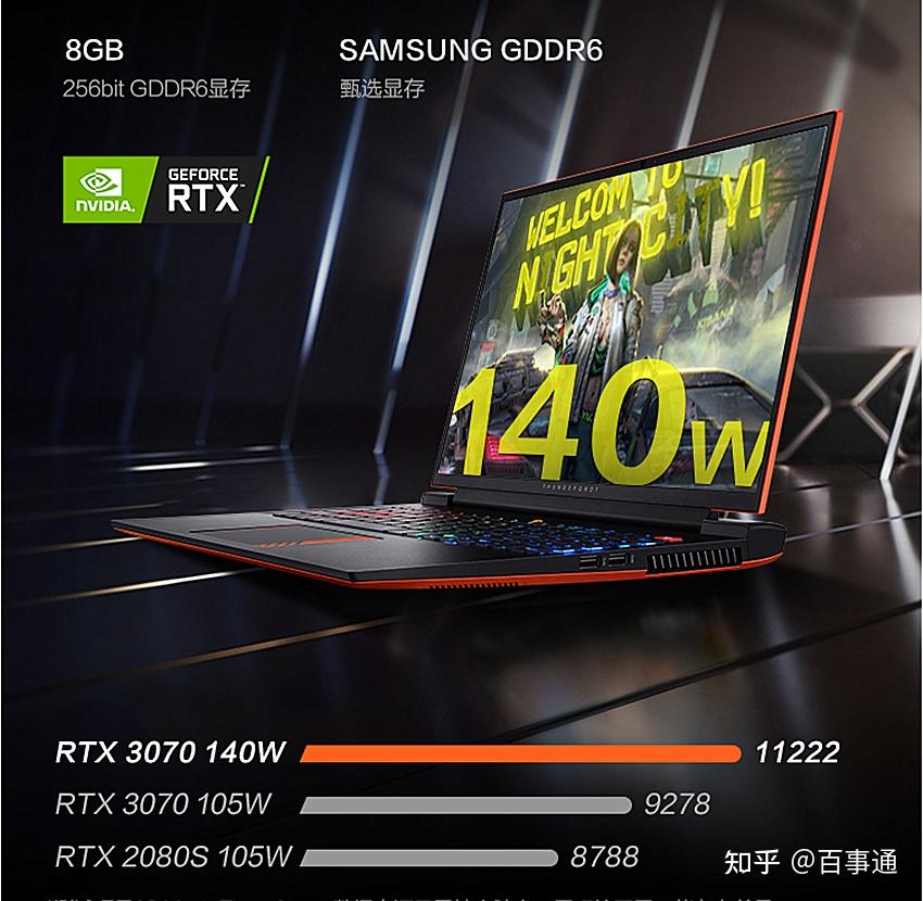 雷神911 Zero配满血RTX30系列显卡，11代酷睿RTX3080款最受欢迎