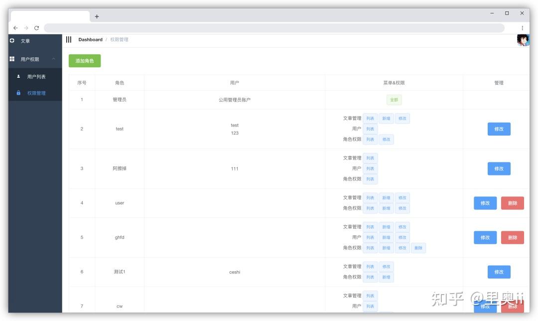 13个优质的 SpringBoot 、SpringCloud实战项目推荐！太强了！ - 知乎