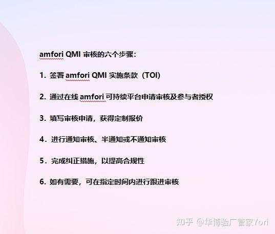 一文了解amfori QMI验厂 - 知乎