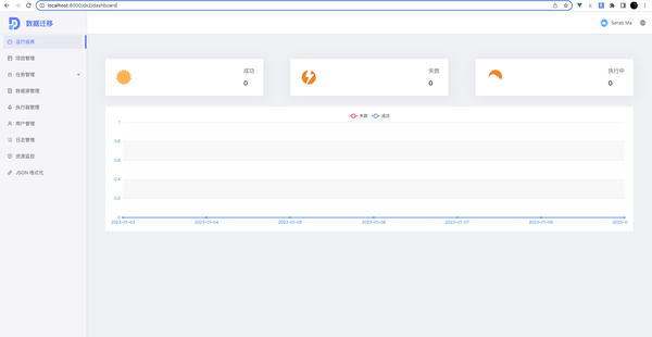 如何将微前端项目部署在同一台服务器同一个端口下 - 知乎