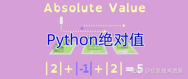 Python初学者练习：计算绝对值的多种方法 - 知乎
