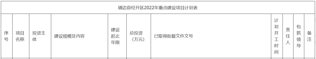 近期12个PDH（丙烷脱氢）项目进展大盘点！ - 知乎