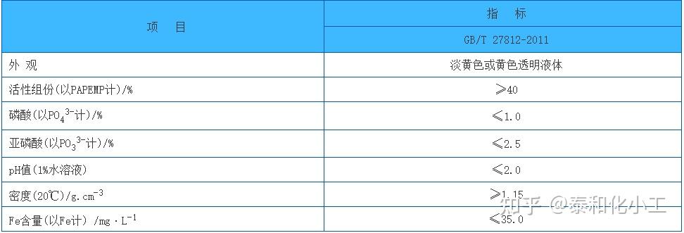 如何测试多氨基多醚基甲叉膦酸PAPEMP的稳定性 - 知乎
